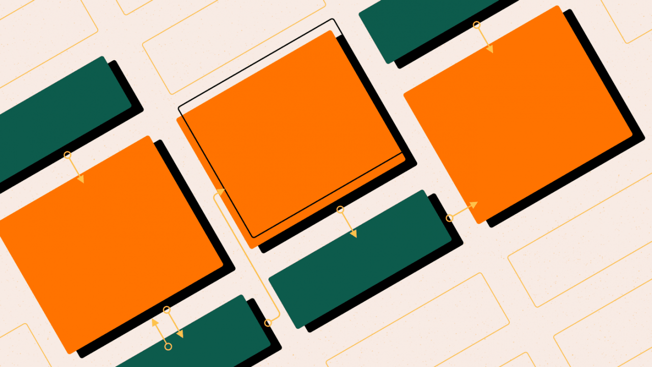 Why we recommend doing a data flow map first - Adjourn